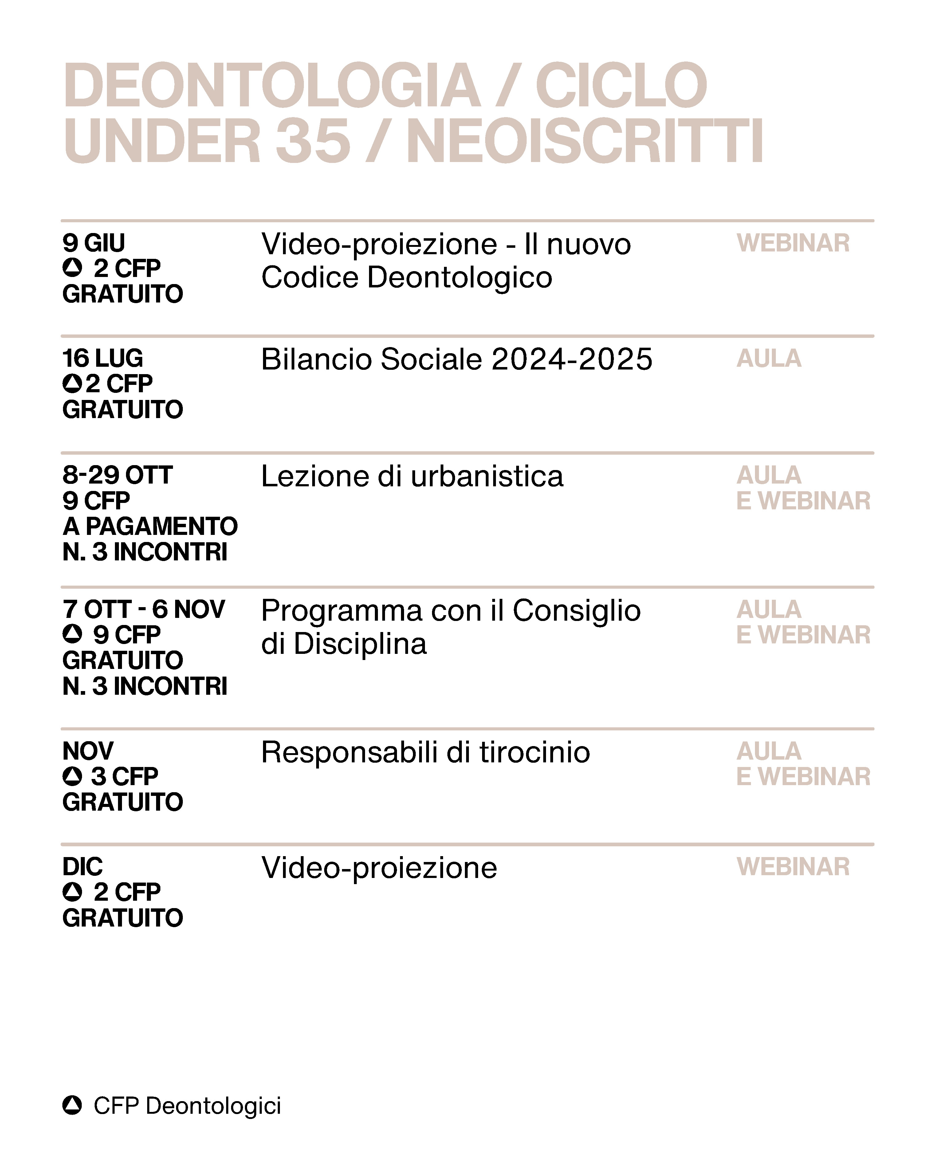 Offerta formativa 2025 | Ordine degli Architetti